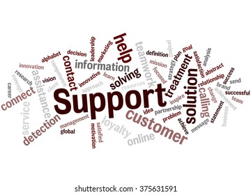 Support Word Cloud Concept On White Stock Illustration 375631591 ...