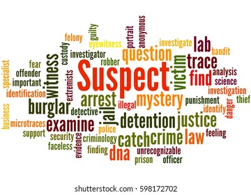Suspect Word Cloud Concept On White Stock Illustration 598172702 ...