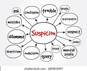 274 Hesitation suspect Images, Stock Photos & Vectors | Shutterstock