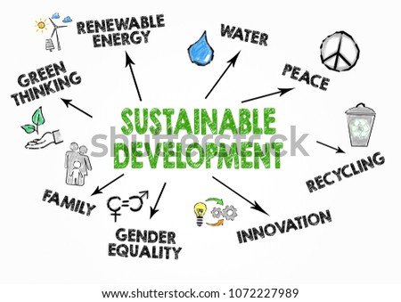 Sustainable Development Concept Chart Keywords Icons Stock Illustration ...