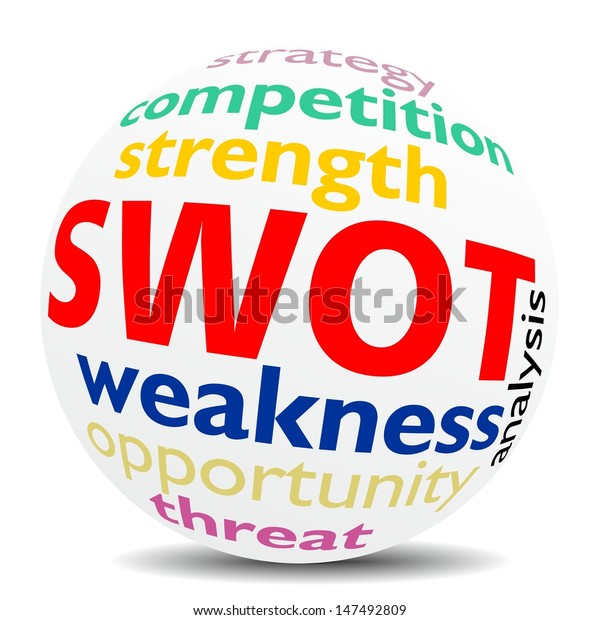 Swot Word Cloud Colored Word Sphere Stock Illustration 147492809 ...