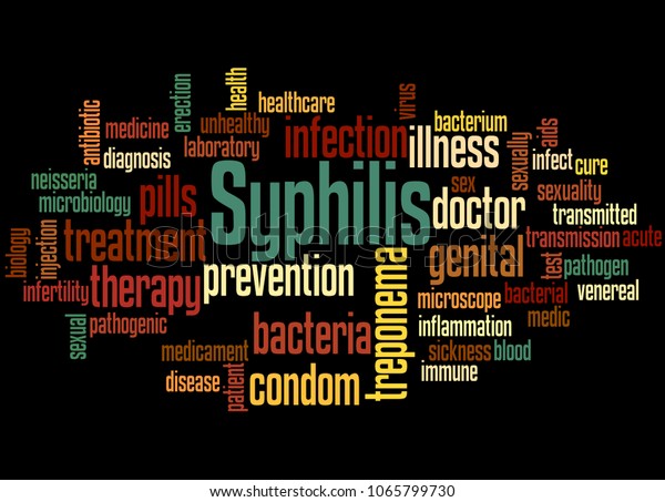 Syphilis Word Cloud Concept On Black: ภาพประกอบสต็อก 1065799730 ...