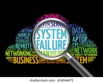 System Failure Word Cloud Magnifying Glass Stock Illustration 416964472 ...