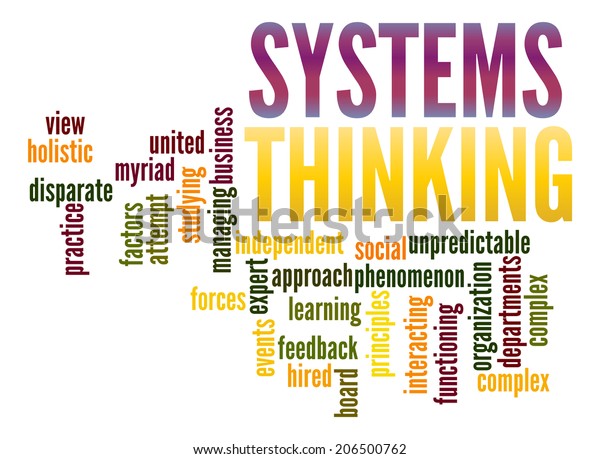 Systems Thinking St Word Collage Stock Illustration 206500762