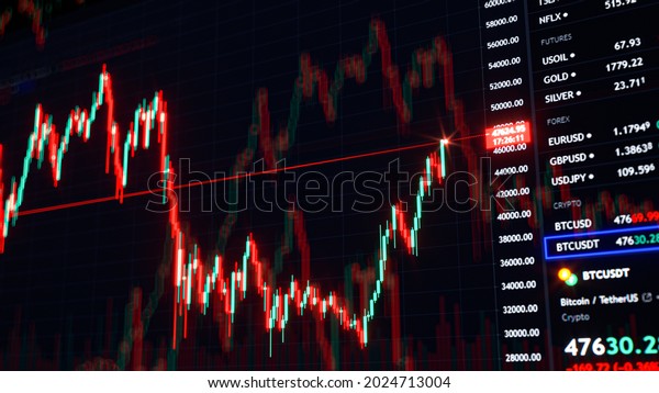 Tading Graph Terminal 3d View Stock Illustration 2024713004 | Shutterstock