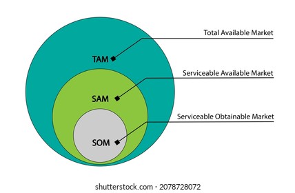 36,639 That tam Images, Stock Photos & Vectors | Shutterstock