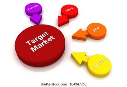 Target Market 3d Render Chart Circle Stock Illustration 104347763 ...