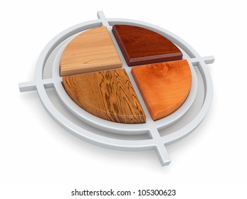 Target Samples Different Types Wood 3d Stock Illustration 105300623 ...