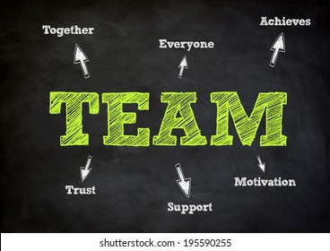 1,938 Team together everyone Images, Stock Photos & Vectors | Shutterstock