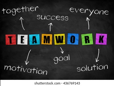 Teamwork Chalkboard Concept Stock Illustration 436769143 | Shutterstock
