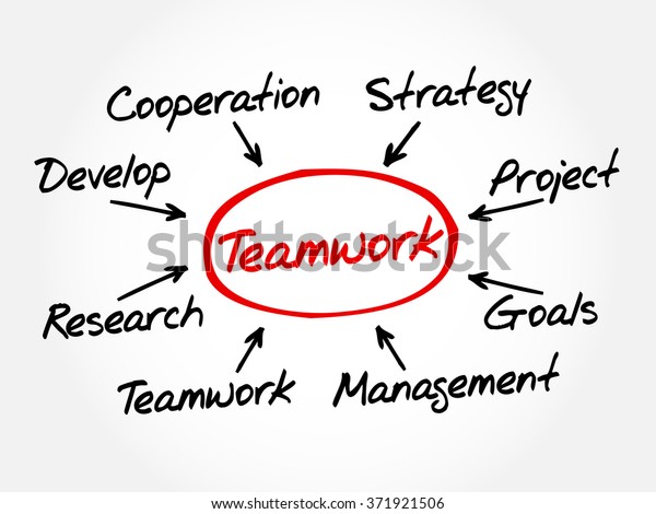 Teamwork Mind Map Team Building Business Stock Illustration 371921506