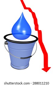Tears Bucket Falling Chart Stock Illustration 283809377 | Shutterstock