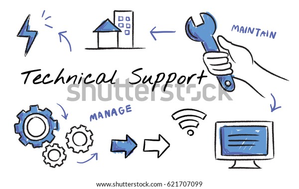 Technical Customer Service Process Diagram Stock Illustration 621707099
