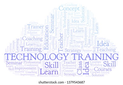 Technology Training Word Cloud Stock Illustration 1379543687 | Shutterstock