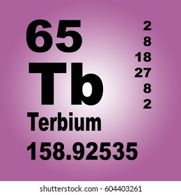 Terbium Periodic Table Elements Stock Illustration 604403273 | Shutterstock