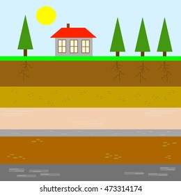 Terrestrial Stratigraphy 스톡 일러스트 473314174 | Shutterstock