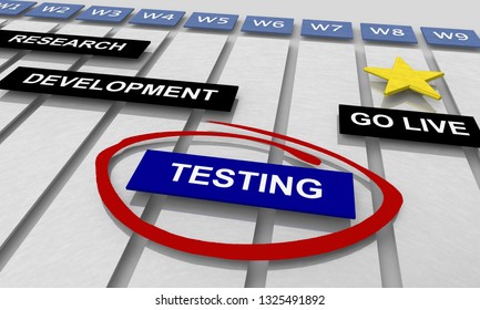 Testing Before Launch Timeline Gantt Chart Stock Illustration ...