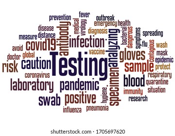 Dentistry Word Cloud Concept Vector Illustration Stock Vector (Royalty ...