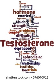 Testosterone Word Cloud Concept On White Stock Illustration 396070912 ...