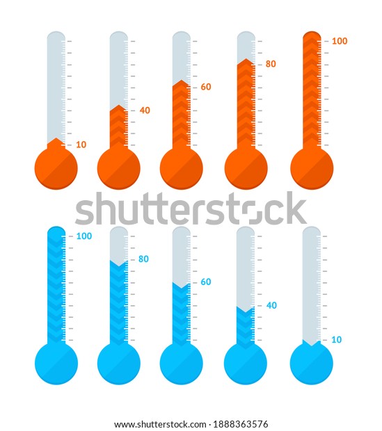 Thermometer Signs Different Types Set Hot Stock Illustration 1888363576 ...