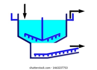 Thickener Classification Process Equipment Diagram Stock Illustration ...