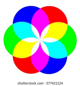 Three primary colors Images, Stock Photos & Vectors | Shutterstock