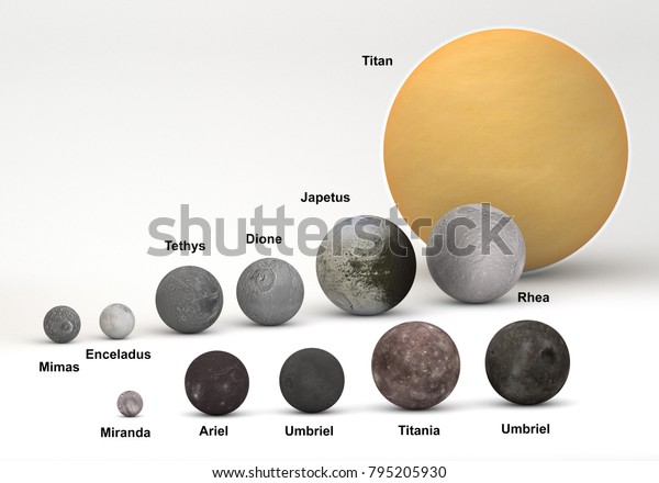 This Image Represents Size Comparison Between Stock Illustration ...