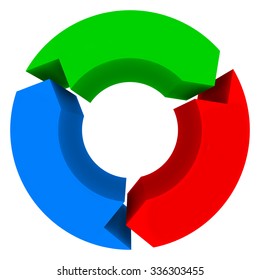 Three 3 Arrows Cycle Flowchart Diagram Stock Illustration 336303455