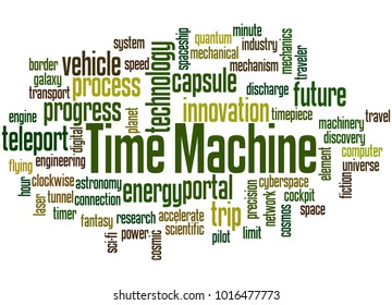 Time Machine Word Cloud Concept On Stock Illustration 1016477773 ...