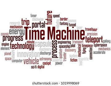 Time Machine Word Cloud Concept On Stock Illustration 1019998069 ...