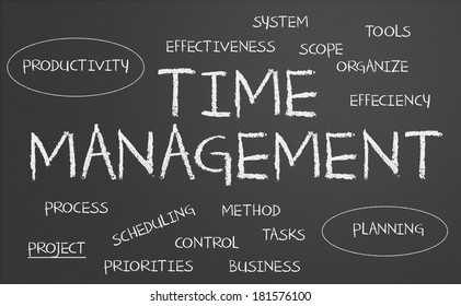 Time Management Word Cloud Written On Stock Illustration 181576100 ...