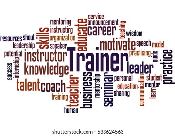 Software On Demand Word Cloud Concept 스톡 일러스트 435195385 | Shutterstock