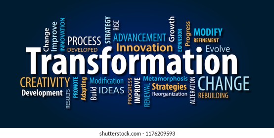 Transformation Word Cloud Stock Illustration 1176209593 | Shutterstock
