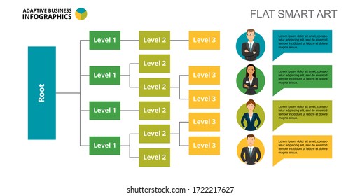 Tree Chart Three Levels Flow Diagram: ภาพประกอบสต็อก 1722217627 ...