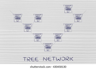 87 Tree topology Stock Illustrations, Images & Vectors | Shutterstock