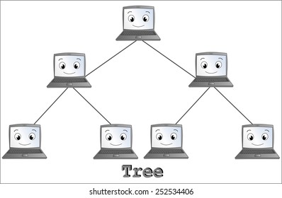 278 Tree topology Images, Stock Photos & Vectors | Shutterstock