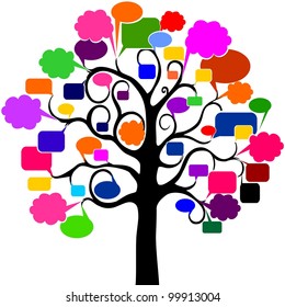 10,026 Tree speech bubble Images, Stock Photos & Vectors | Shutterstock