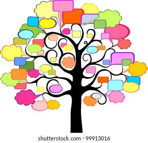 Tree Speech Bubble Isolated On White Stock Vector (Royalty Free) 98608517