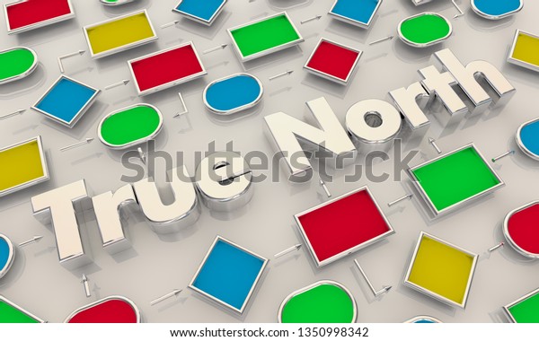 True North Process Map Purpose Mission Stock Illustration 1350998342 ...