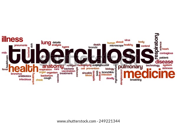 Tuberculosis Word Cloud Concept Stock Illustration 249221344 | Shutterstock