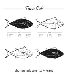 21,457 Cutting tuna Images, Stock Photos & Vectors | Shutterstock