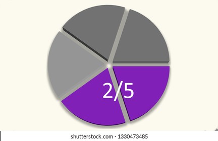 683 imágenes de Fractional arithmetic - Imágenes, fotos y vectores de ...