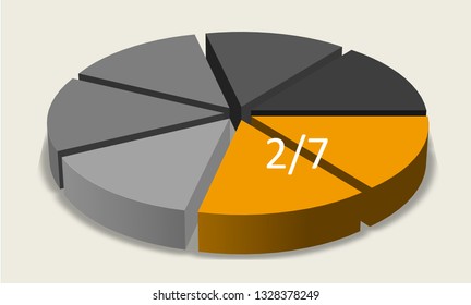 Two Sevenths Pie Chart Stock Illustration 1328378249 | Shutterstock