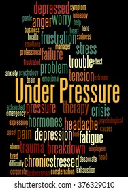 Under Pressure Word Cloud Concept On Stock Illustration 376329010 ...