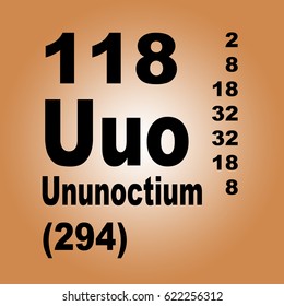 Ununoctium Periodic Table Elements Stock Illustration 622256312 ...