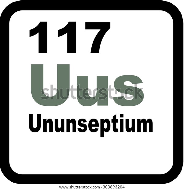 ununseptium periodic table of elements