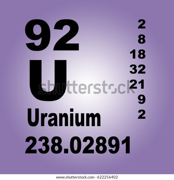 Uranium Periodic Table Elements Stock Illustration 622256402 | Shutterstock