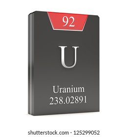 Uranium U 92 Periodic Table Stock Illustration 125299052 | Shutterstock