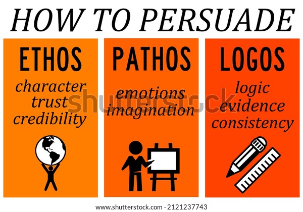 Using Ethos Pathos Logos Order Persuade Stock Illustration 2121237743 ...