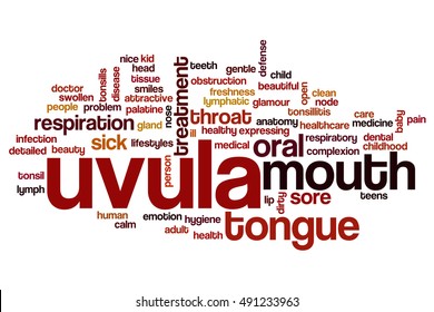 Uvula Word Cloud Concept Stock Illustration 491233963 | Shutterstock